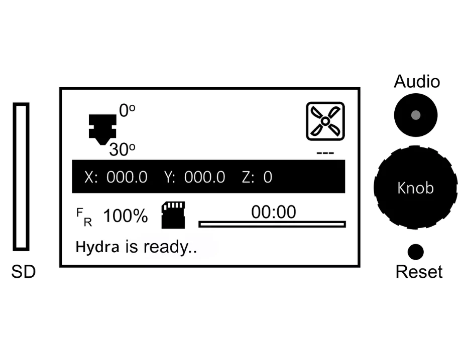 hydra has user friendly interface